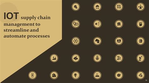 Top 10 Iot Supply Chain Management To Streamline And Automate Processes Powerpoint Presentation