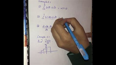 Singularity Function Unit Impulse Function Youtube