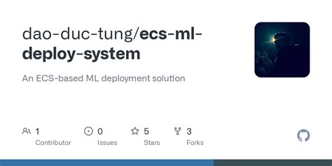 Github Dao Duc Tungecs Ml Deploy System An Ecs Based Ml Deployment