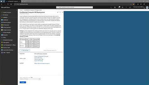 Protect Workloads With Azure Confidential Computing Thomas Maurer