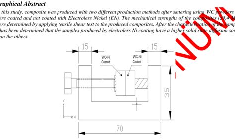 Diffusion Bonding Unit Where The Samples Were Pressured With Screw System Download Scientific