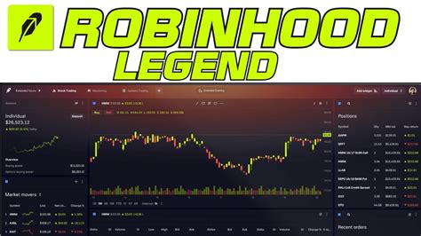 How To Use New Robinhood Legend Desktop Trading User Interface Youtube