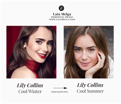 Lily Collins Color Season Complete Color Analysis Hair Eyes And Skin