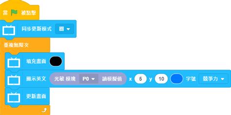 Sugar Light Sensor Module Kittenbot HK Hub Documentation