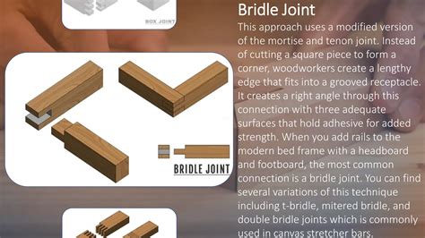 Types Of Wood Jointspptx
