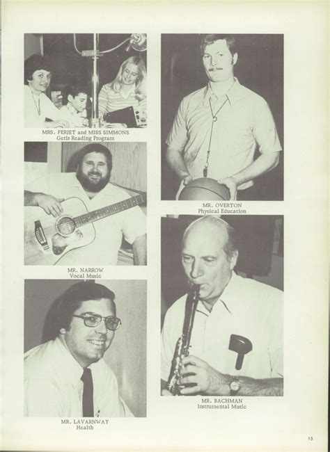 Lcs 76 School Yearbook Yearbook School