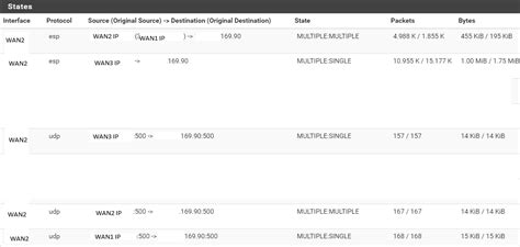 Gateway Duplicates Usage Example Netgate Forum