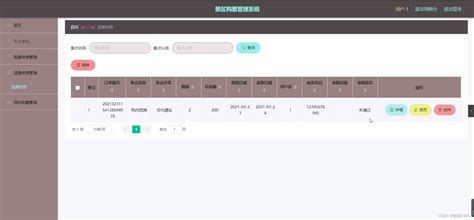 java毕设项目景区购票管理系统（java vue mybatis maven mysql） 前端购票管理项目 csdn博客