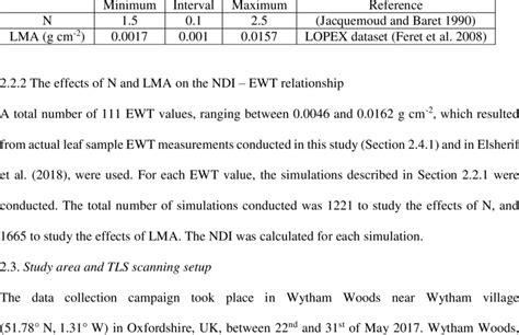 Values Of N And Lma Used In Prospect Simulations Download Scientific
