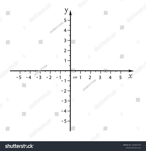 Cartesian Coordinate System Vector Illustration Template Stock Vector Royalty Free 2140655791