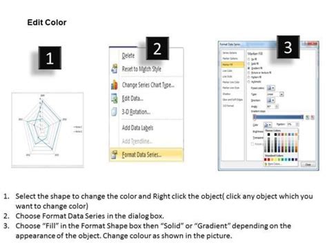 Examples Of Data Analysis Market Driven Plotting The Business Values