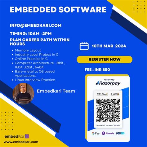 Sanjay Adhikari On Linkedin Salarybadhao Embeddedsystems Embeddedc Microcontroller