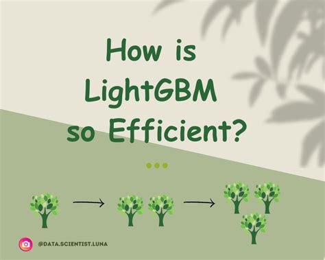 Soyoung L On Linkedin Simple Explanation Of Lightgbm Without Complicated Mathematics