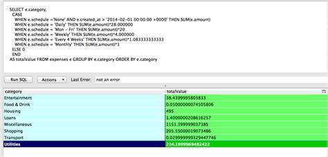 Swing Java Subtract Lines Stack Overflow