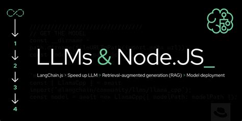 How to get started with large language models and Node.js | Red Hat Developer