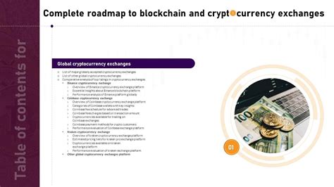 Table Of Content For Complete Roadmap To Blockchain And Crypt Currency