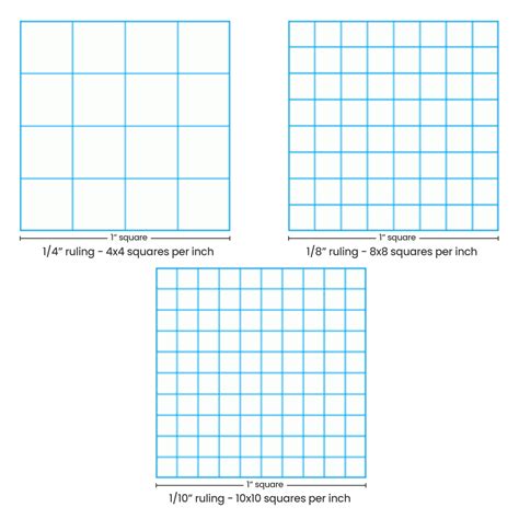10x10 Grid Clip Art 10x10 Grid Clip Art
