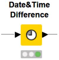 Explore Using Date Time Formats In KNIME Plus Best Practices KNIME