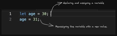 Day 2 Of Js30xplore Todays Topics What Is Variable What Are Data