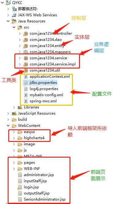 基于ssm的企业库存管理系统 企业库存管理系统一个基于ssm框架实现的项目，采用当前最流行的框架spring springmvc
