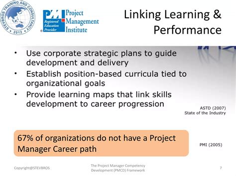 Pmcd™ Framework Stevbros Pdf