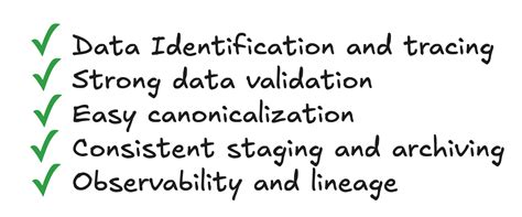 Data Preboarding Csvpath Framework