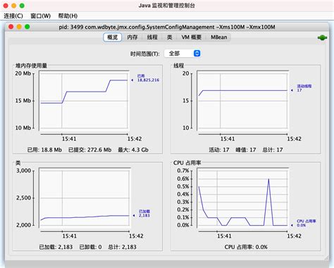 Java 中的监控与管理原理概述 未读代码
