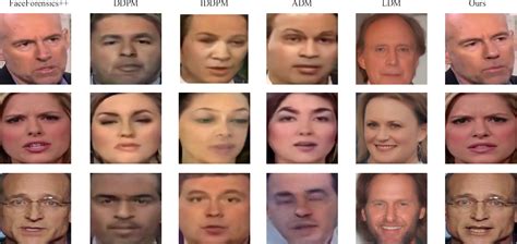 Figure 3 From Masked Conditional Diffusion Model For Enhancing Deepfake Detection Semantic Scholar