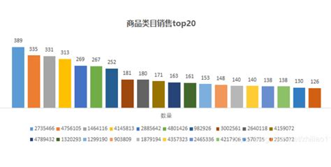 好程序员 Python培训 Python培训机构 力造Python实战精英