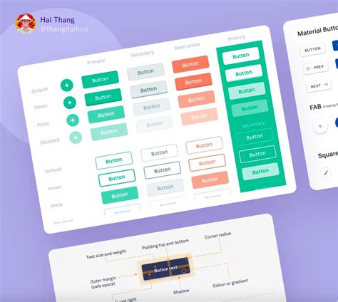 Ui Kit With Figma — Part 4 Fully Interactive Button Library By