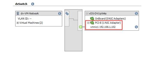 Setup And Configure Vsphere Distributed Switch On Vsphere 5 0 Vhomelab