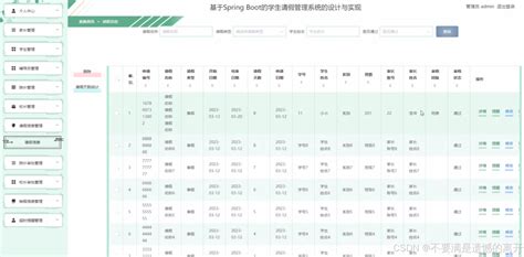 基于spring Boot的学生请假管理系统 Csdn博客