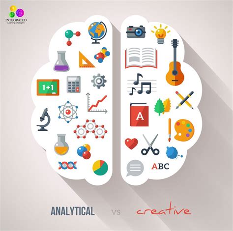 learning styles why one size fits all doesn t work integrated