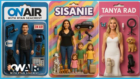 Design Your Own Ai Action Figure With Chatgpt Trend Fusion Chat