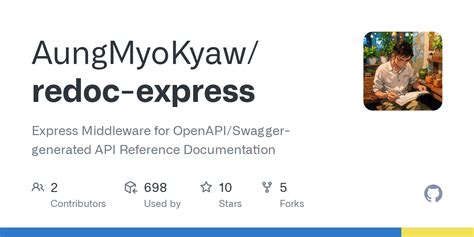 GitHub AungMyoKyaw Redoc Express Express Middleware For OpenAPI Swagger Generated API