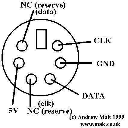 Ps2 Keyboard Wiring Diagram Wiring Diagram Schemas