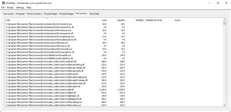 Как использовать Rammap для просмотра и освобождения оперативной памяти