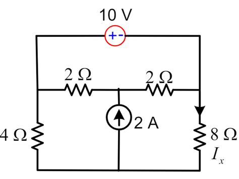 What Is Supermesh Analysis Paktechpoint