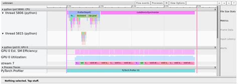 Torch Nn Utils Clip Grad Norm Bad GPU Utilization Due To GPU Data Dependent Control Flow
