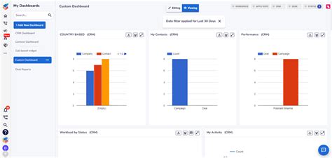 Winning Saas Marketing Strategies To Drive Growth In The Middle East