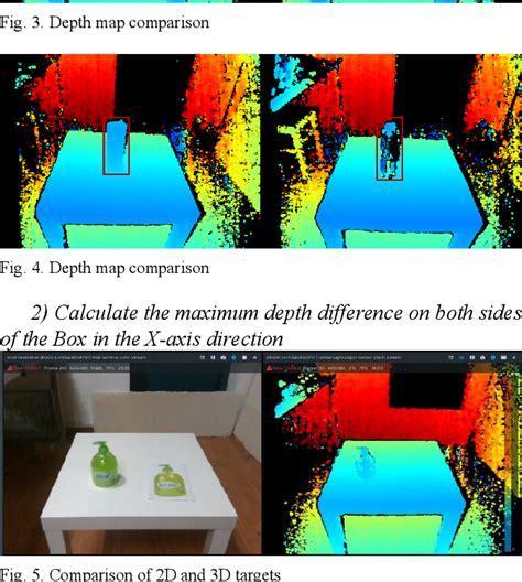 Figure 4 From Target Recognition Algorithm Based On Yolov5 Network And