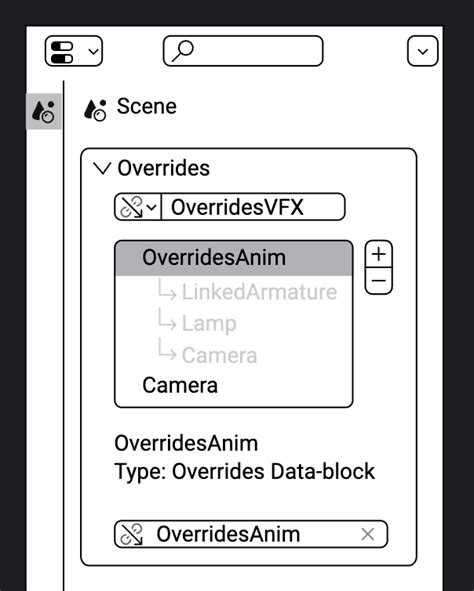 The Future Of Overrides Blender Developers Blog