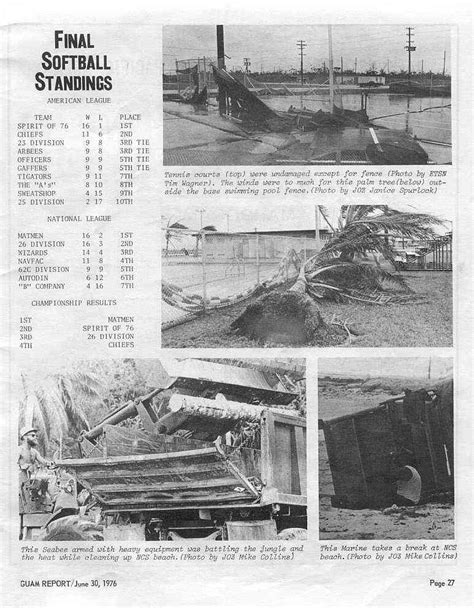 Ncwp Guam 1976 The Final Guam Report With Articles About Super Typhoon
