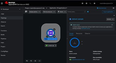 Github Maximilianopizarrotesting Cpu Based Hpa Ocp Testing Cpu Based Horizontal Pod