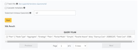The Hasura Blog The Latest Best From Hasura Hasura Graphql Engine Blog