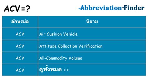 ACV หมายถงอะไร