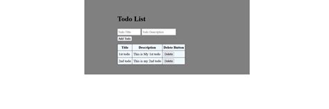 Github Ashish Todo List