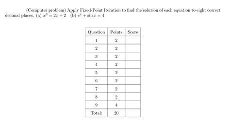 Computer Problem Apply Fixed Point Iteration To