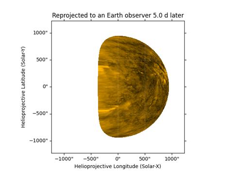 Differentially Rotating A Map — Sunpy 703 Documentation
