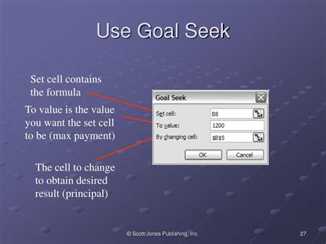 Ppt Chapter 22 Using Data Analysis Tools Of Data Tables Goal Seek